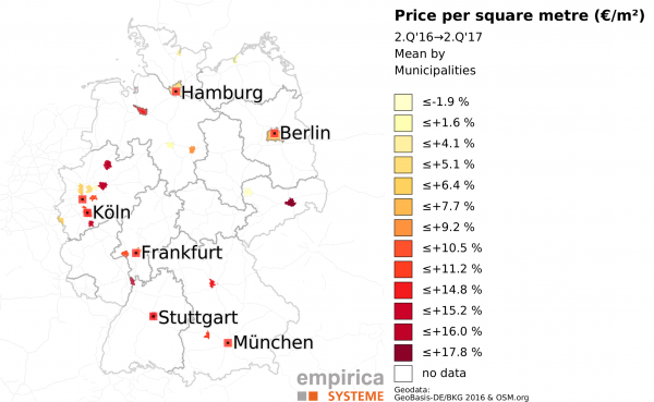 Microliving in Germany - gross rents in the hot spots - Value AG the ...