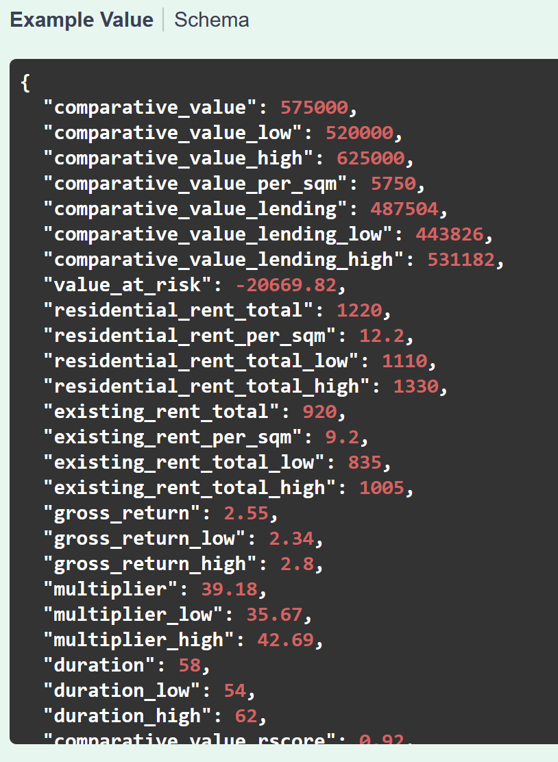 VALUE AVM - Value AG the valuation group