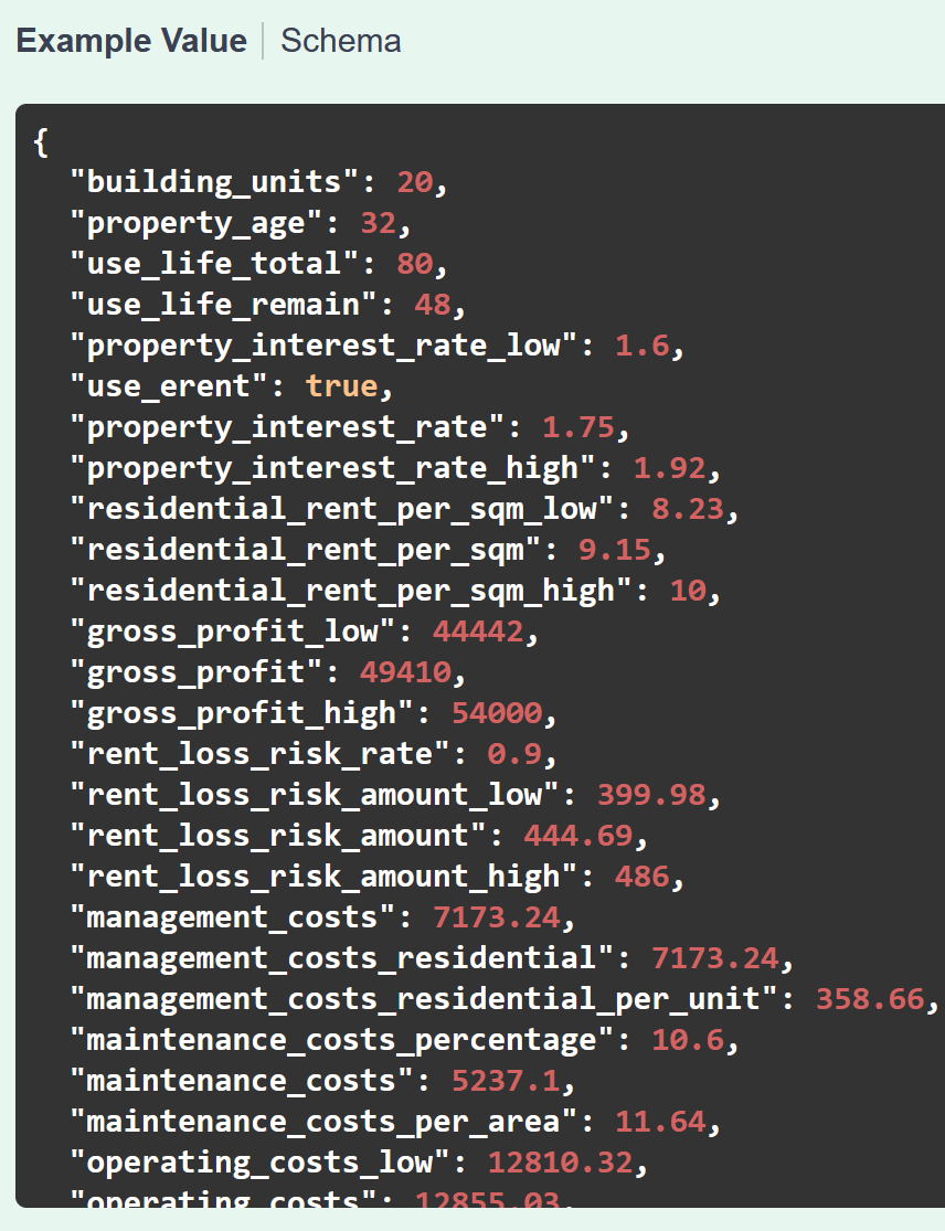 VALUE AVM - Value AG the valuation group