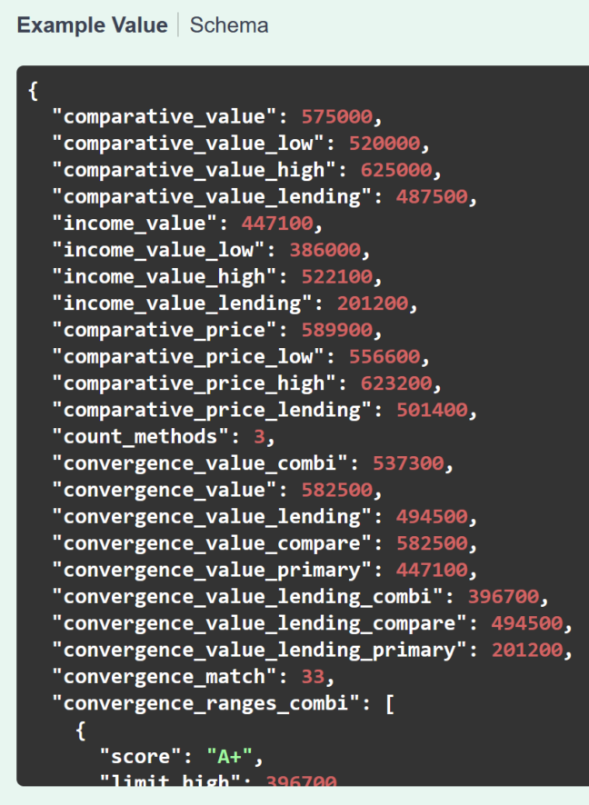 VALUE AVM - Value AG the valuation group